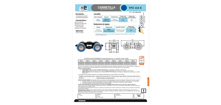 FICHA TPC 4-4 X | Herrajes Europeos